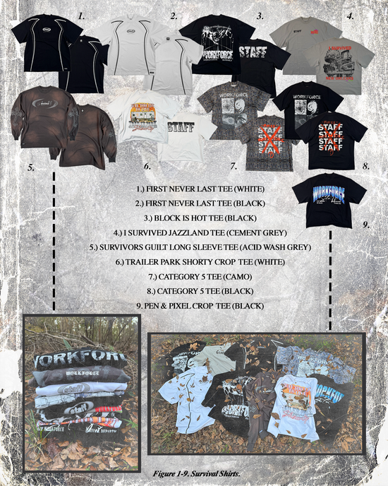 WORKFORCE – Staffworkforce